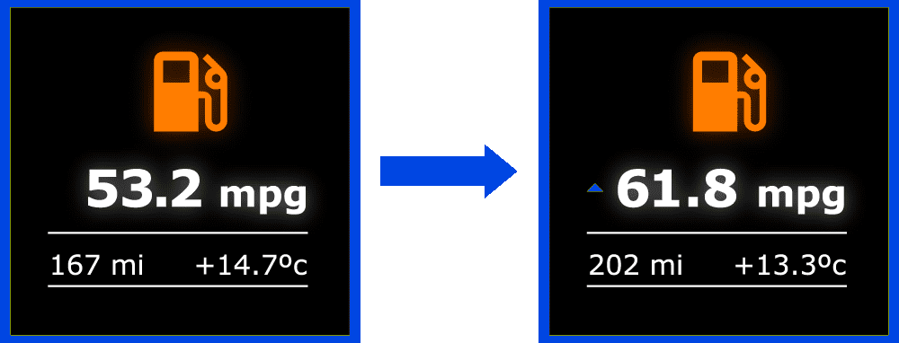 Mobile DPF Cleaning Service | DPF Experts